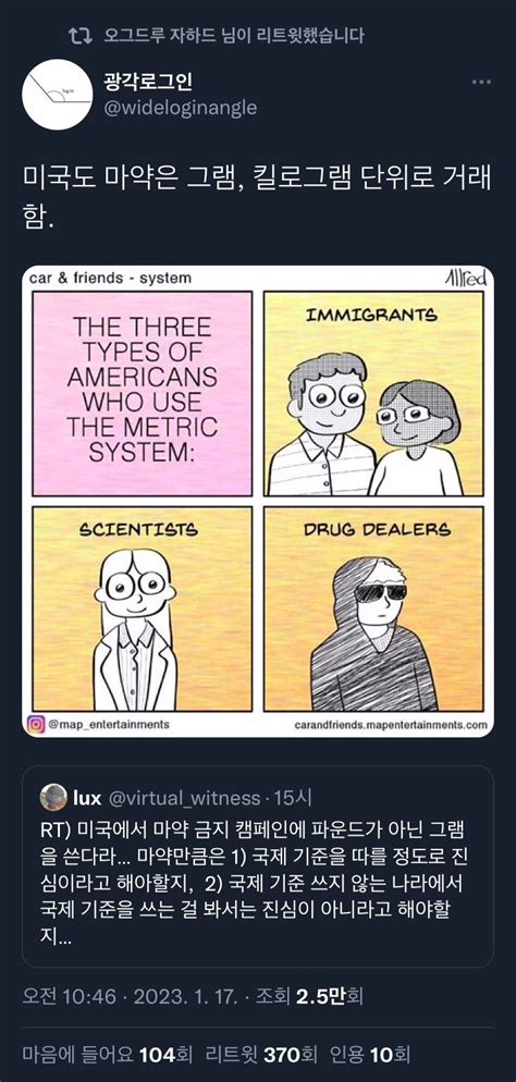 미국 사람들도 킬로그램 단위를 쓰는 물품짱공유 엽기유머