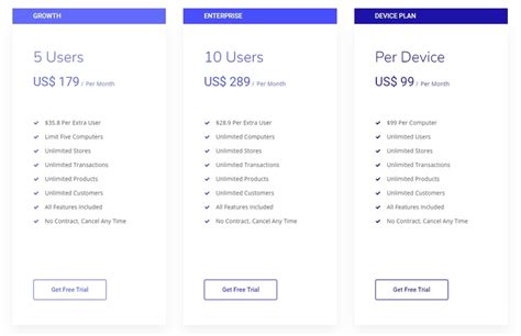 Shopify POS Vs WooPOS Which Should You Use For Your Retail Business