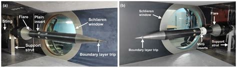 6 Photograph Of The Model Mounted Inside The Wind Tunnels Test Download Scientific Diagram