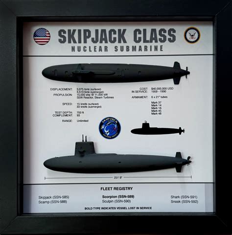 Skipjack Class Submarine Memorial Display Shadow Box 9 X 9 Black