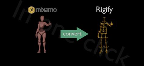 Mixamo To Riy In One Click Blender Add On [ ] Blendernation