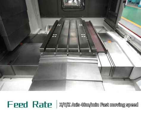 SMTCL Vertical Machining Center VMC Q Axis CNC Milling Machine Drilling Tapping Milling Turning