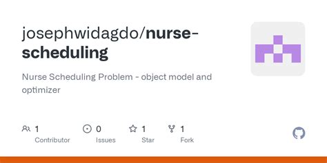 GitHub Josephwidagdo Nurse Scheduling Nurse Scheduling Problem Object Model And Optimizer