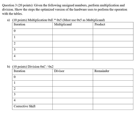 solved question 3 20 ﻿points given the following unsigned