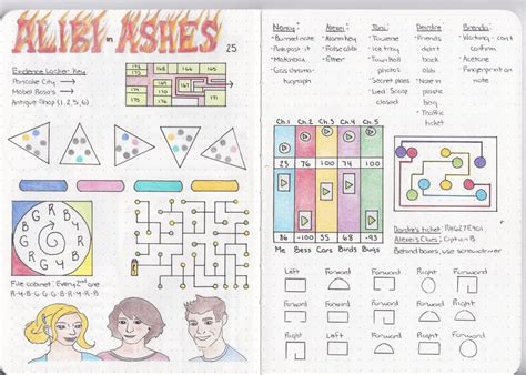 my nancy drew notebook part 2 r nancydrew