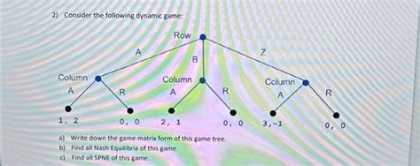 Solved Consider The Following Dynamic Game A Write Down Chegg