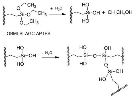 Polystyrene Functional Groups