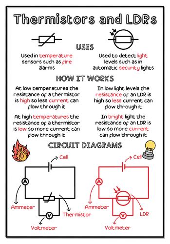 Worksheet Thermistors And Ldrs Teaching Resources