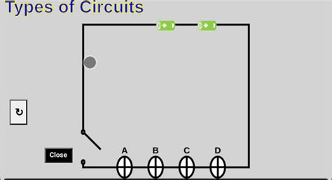 Grade 6 Zero Science Lab Unique Simulation Based Virtual Labs Platform