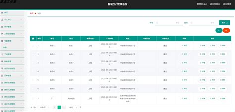 Javavuespringboot服装生产管理系统mysql源码eclipseidea Csdn博客