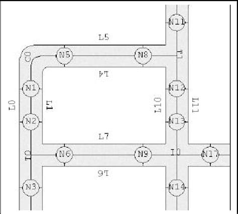 figure 1 from the development of scalable traffic simulation based on