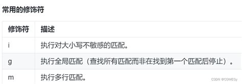 蓝桥杯——web前端知识点（javascript） 蓝桥杯javascript ajax考点 csdn博客
