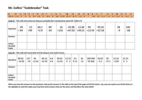 Ks3 Maths Adding And Subtracting Decimals Teaching Resources