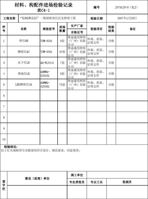 进场检验记录表 word文档在线阅读与下载 免费文档