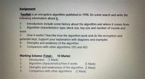 Solved Assignment Twofish Is An Encryption Algorithm Chegg
