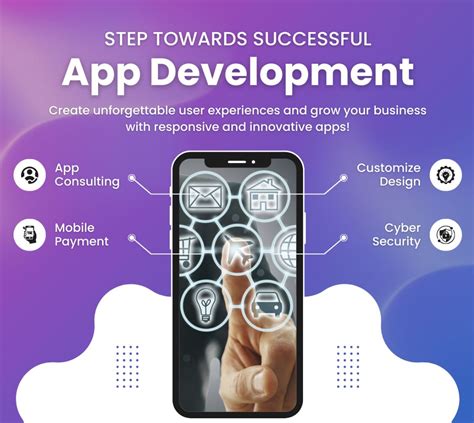 Dcodepro Softwares On Linkedin Mobileappdevelopment Customapps Ios