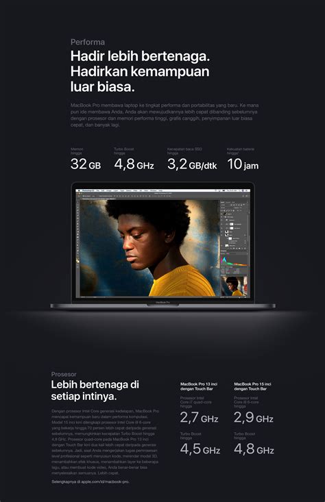 Macbook Pro Mac Store Indonesia