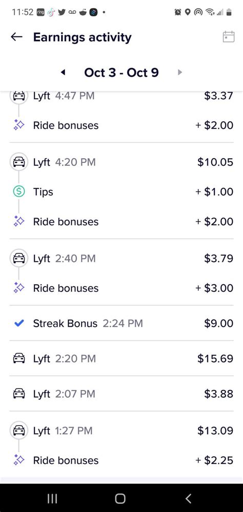 Lyft Vs Uber Test Rlyft