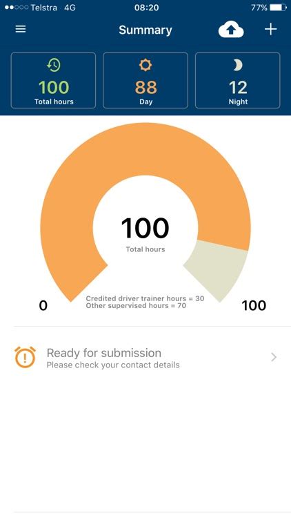 Qld Learner Logbook By Department Of Transport And Main Roads