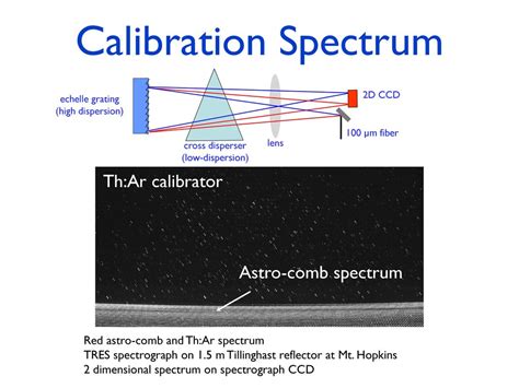 Harvard Smithsonian Center For Astrophysics Ppt Download