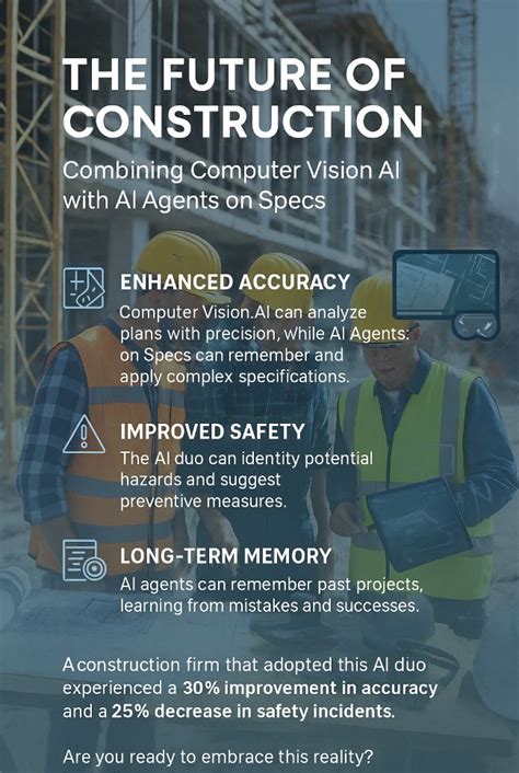 How Ai And Agents Can Transform Construction Industry Timothy Goebel Posted On The Topic
