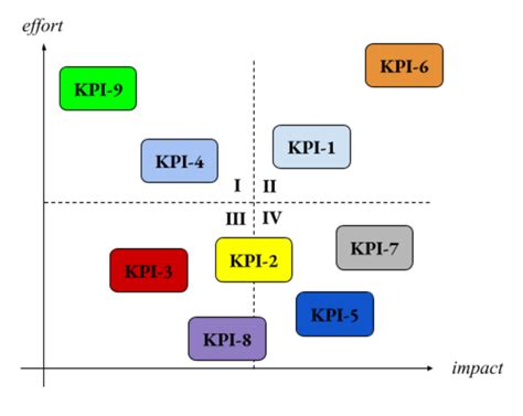 Python Data Projects — Data Analysis Ui Reinforced By Ipywidgets By