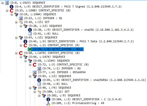 Algorithm How To Resolve Cannot Create Cms Signature For Empty