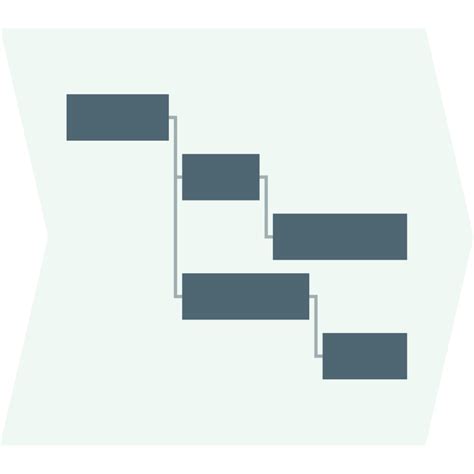 Portfolio Planning P4 Dev Framework V2