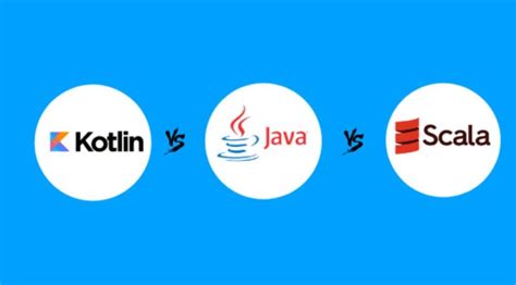 Tom Blommers On Linkedin Opportunities Retail Scrum React Architect Banking Media Java