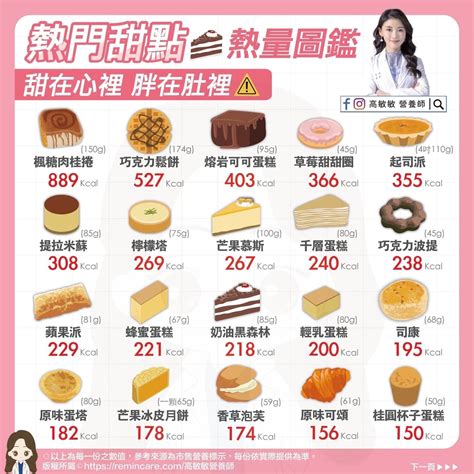 熱門甜點熱量圖鑑，熱量最高竟然是楓糖肉桂捲