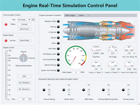 The Interface Of The Host Computer Download Scientific Diagram