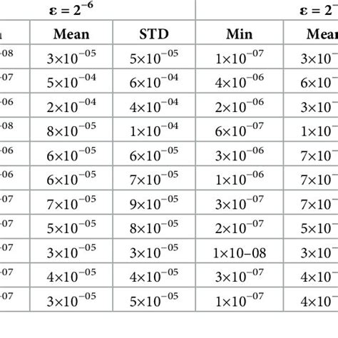 Graphical Abstract Of Suggested Scheme For Ssp Bvps Download Scientific Diagram