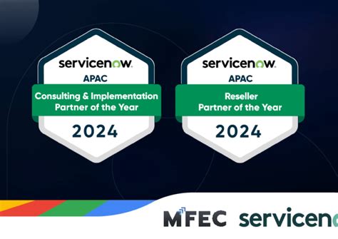Confluent Kafka Real Time Data Monitoring Use Case Mfec The Leading