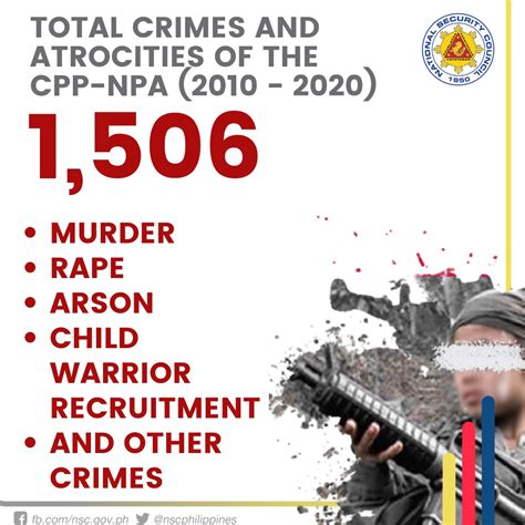 National Security Council On Twitter Cpp Npa Committed A Total Of
