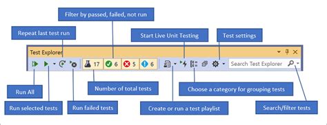 Run Unit Tests With Test Explorer Visual Studio Windows Microsoft