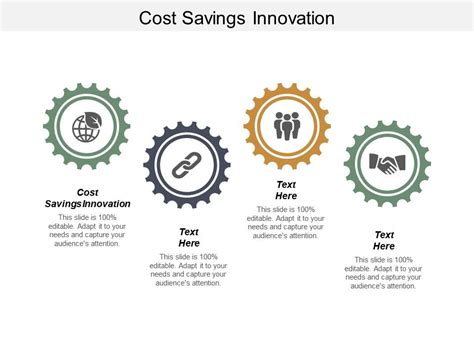 Cost Savings Innovation Ppt Powerpoint Presentation Ideas Design