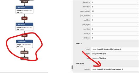 Video Showing But No Object Detections · Issue 8 · Xiang Wuuncnn