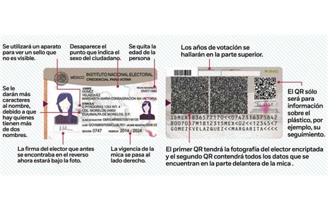 Habra Nueva Credencial Para Votar El Dictamen De Ojinaga