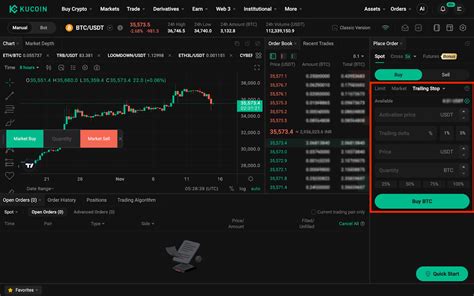 What Is A Trailing Stop Order And How To Place One On The Kucoin Spot Market Kucoin Learn
