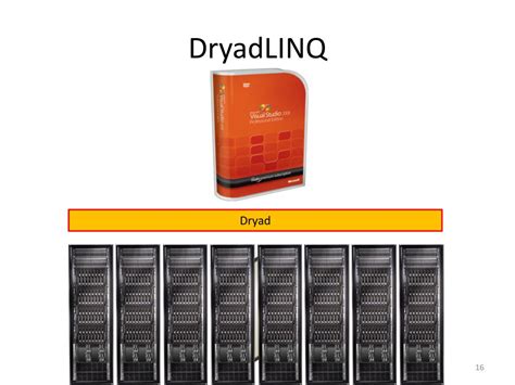 Ppt Cluster Computing With Dryadlinq Powerpoint Presentation Free