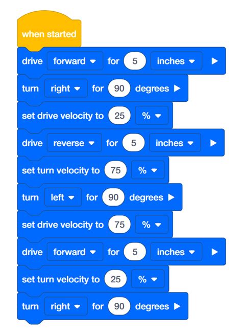 VEX IQ STEM Labs Lab 8 Changing Velocity Turning At Different Velocities