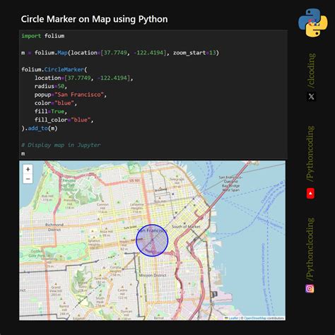 Python Coding Circle Marker On Map Using Python
