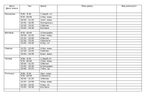 Бланк обліку робочого часу асистента учителя Інші методичні матеріали Інклюзивна освіта