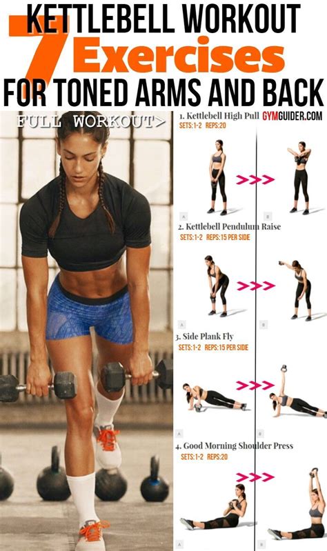 Full Body Kettlebell Workout For Strength