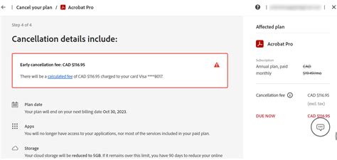 Cancellation Fee Adobe Community 14136730