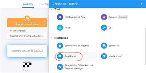 Node Send E Mail HAP