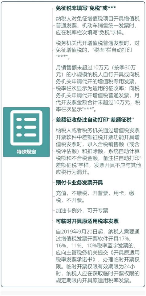 2023年增值税发票开具指南手册 知乎