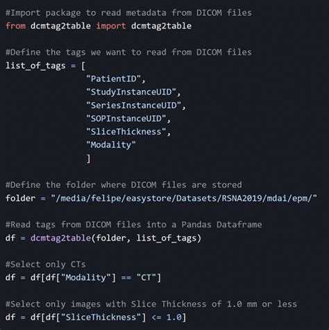 Lessons Learned In Building Expertly Annotated Multi Institution