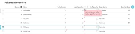 Solved Formula Within A Single Cell Rather Than Whole Column Coda