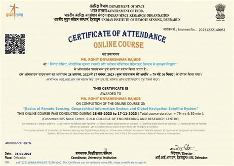 Rohit Rajude On Linkedin Hello Friends I Am Happy To Share That I Had An Great Opportunity To Be